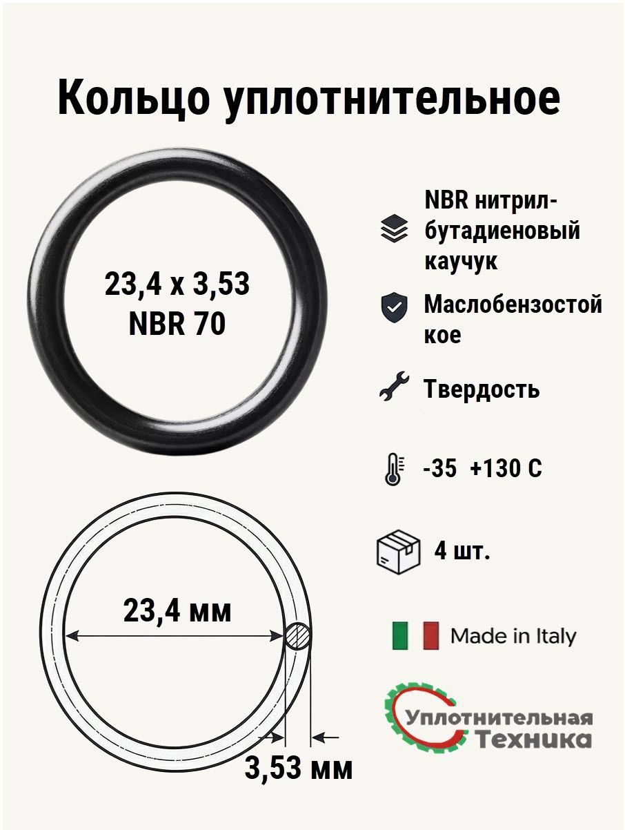 Кольцо уплотнительное 23,4х3,53 NBR70 4 шт.
