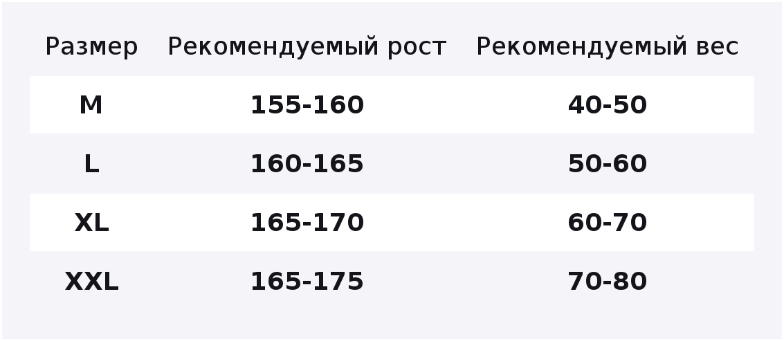Комплект