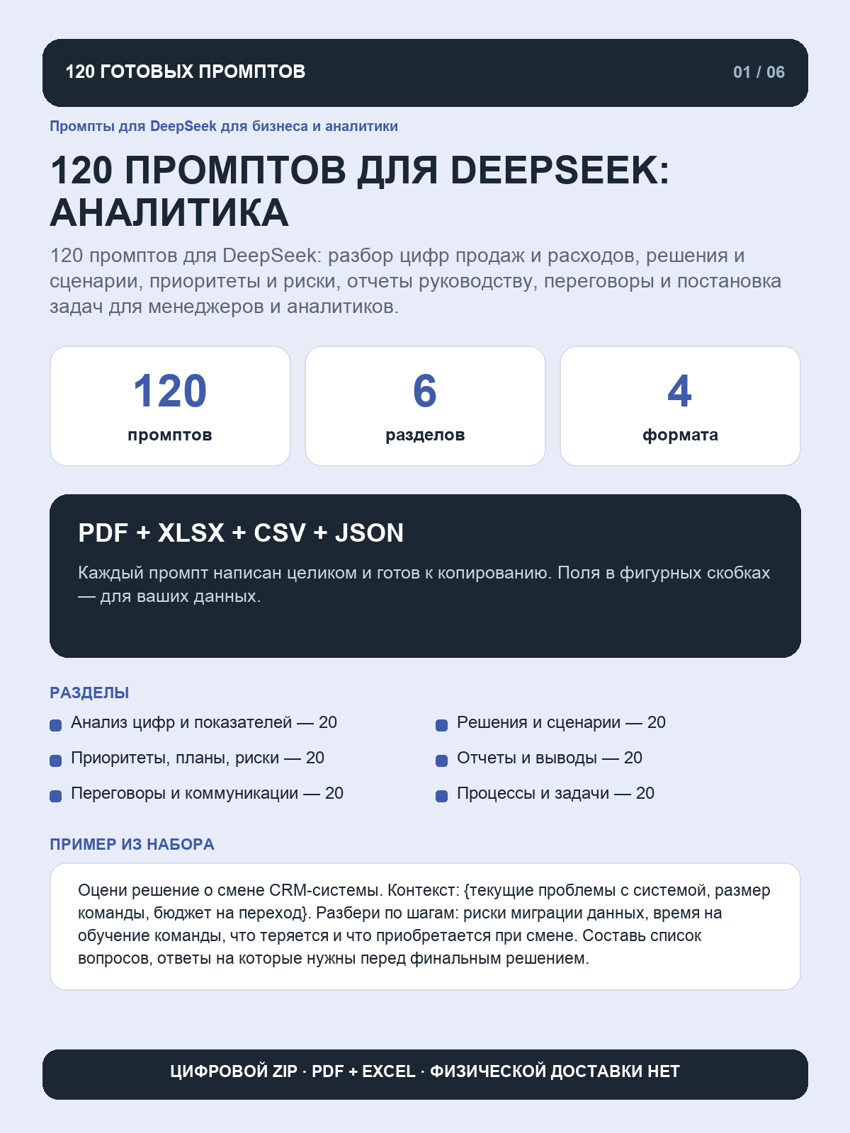 Промпты для DeepSeek для бизнеса и аналитики: 120 запросов для анализа цифр, решений и отчётов, цифровой ZIP PDF Excel
