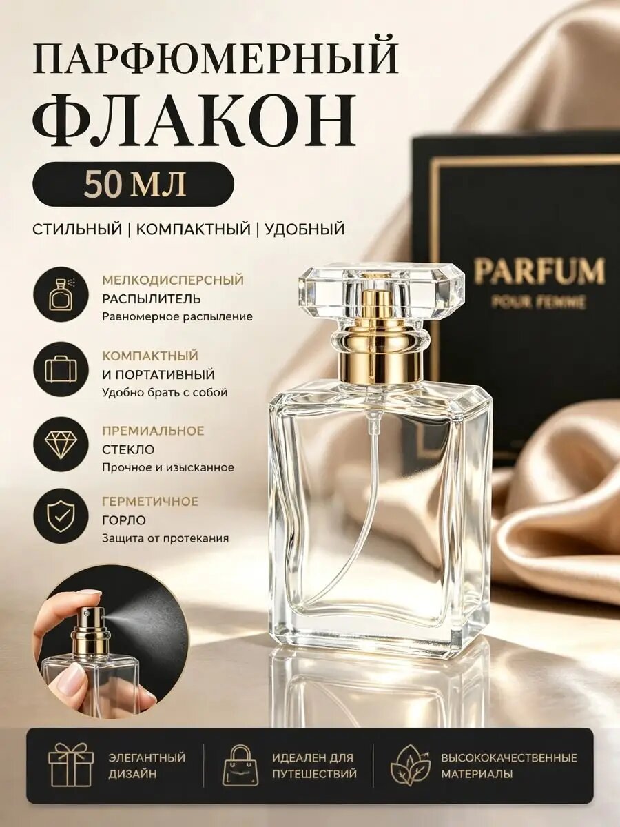 Флакон для духов квадратный 50мл, Золотая насадка стеклянный пустой флакон-спрей для перелива духов