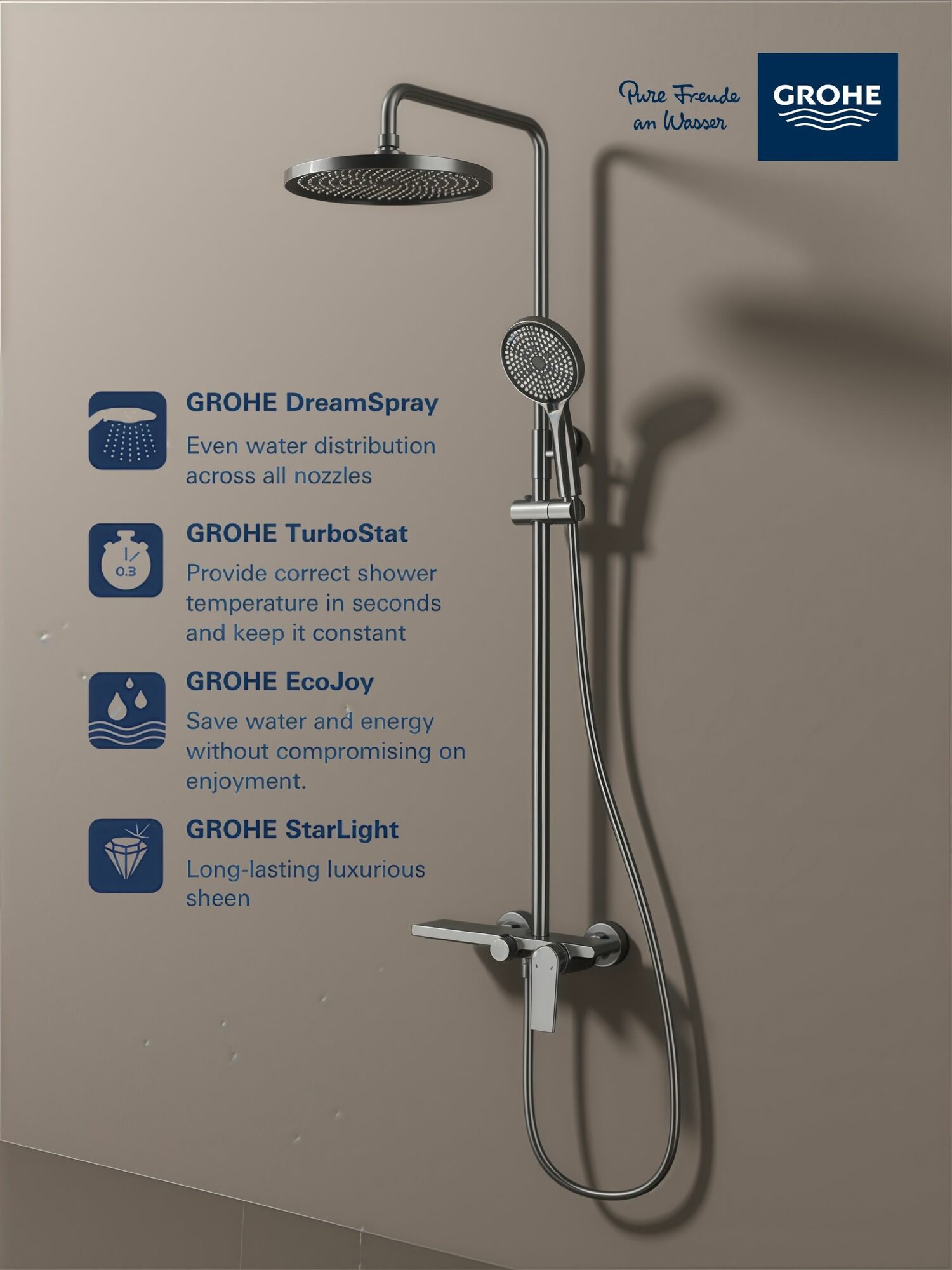 Душевой набор GROHE с 3 режимами подачи воды, душ с верхним и ручным лейкой, немецкое качество