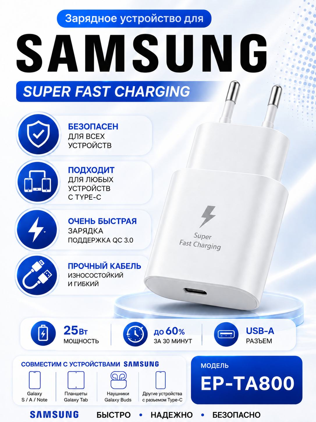 Сетевое зарядное устройство 25W Type -C/ быстрая зарядка/ Белый