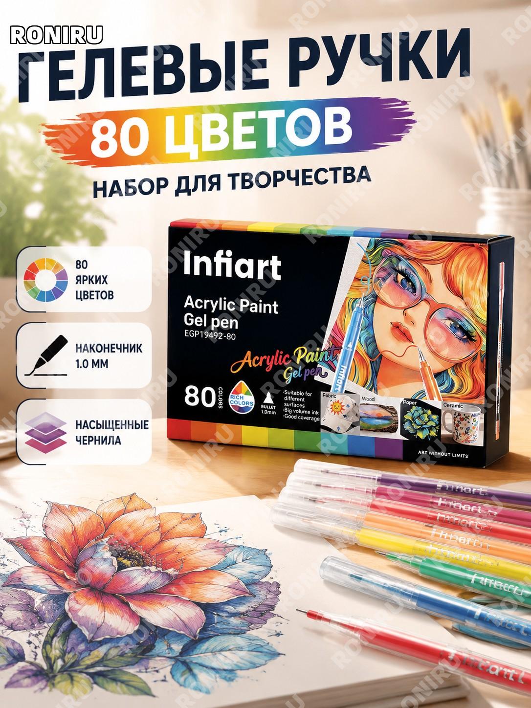 Набор гелевых ручек 80 цветов 1.0 мм для рисования скетчей и творчества, пластиковые ручки для арт-дизайна дома