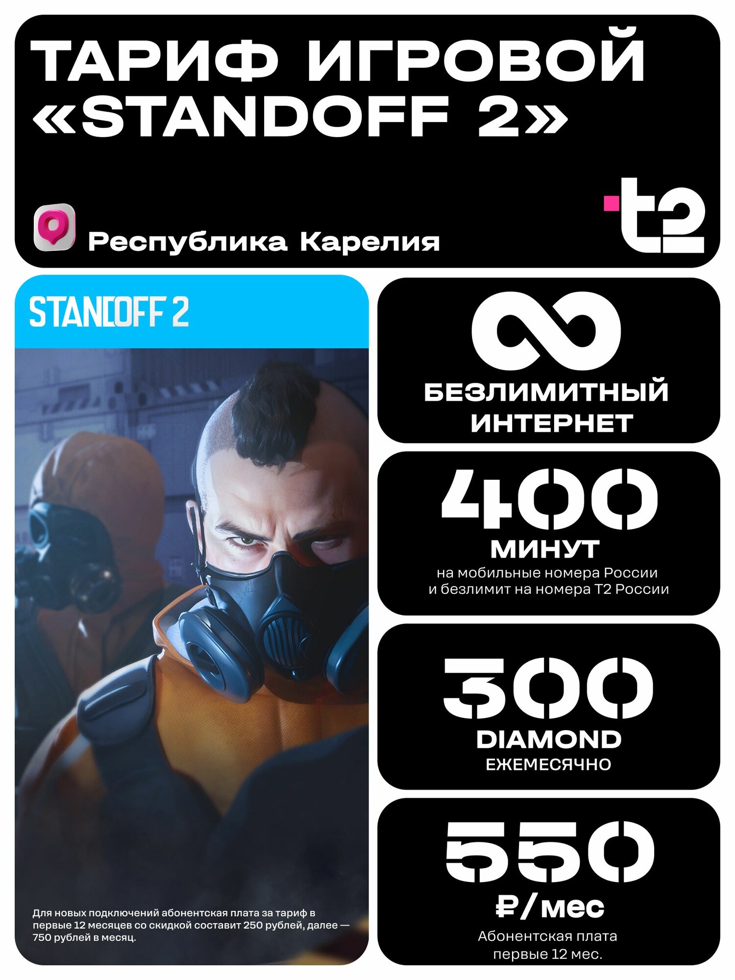 Сим карта Т2 Тариф Standoff2 Карелия