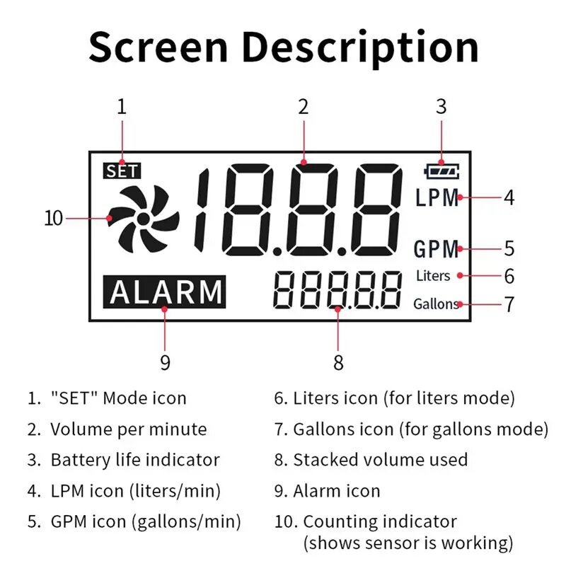 Эффективный очиститель воды FLM-3
