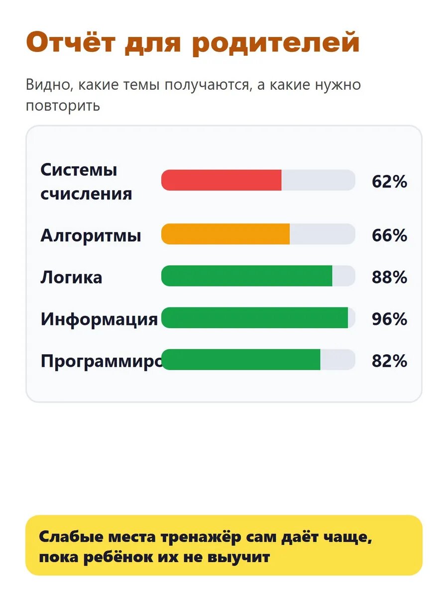 ЕГЭ информатика 2027 python тренажер — фото 1