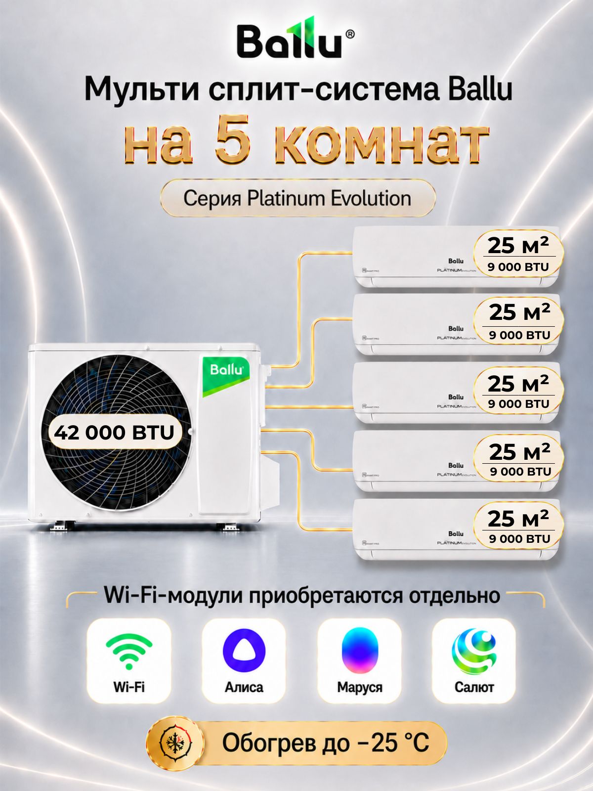 Мульти сплит система инвертор кондиционер на 5 комнат 25+25+25+25+25 кв. м Ballu Platinum Evolution BSUI-FM/in-09HN8/EUx5 BA5OI-FM/out-42HN8/EU, комплект белого цвета