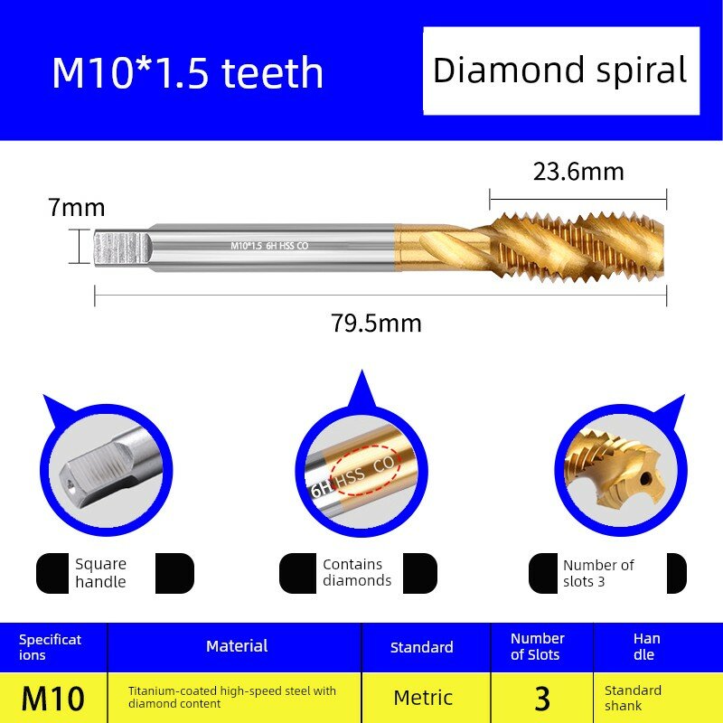 Титановое покрытие спиральный резец M10.0 x 1.5мм для промышленного применения