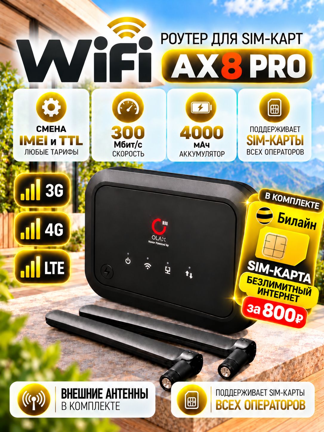 4G Wi Fi роутер AX8 PRO с сим картой с безлимитом за 800р