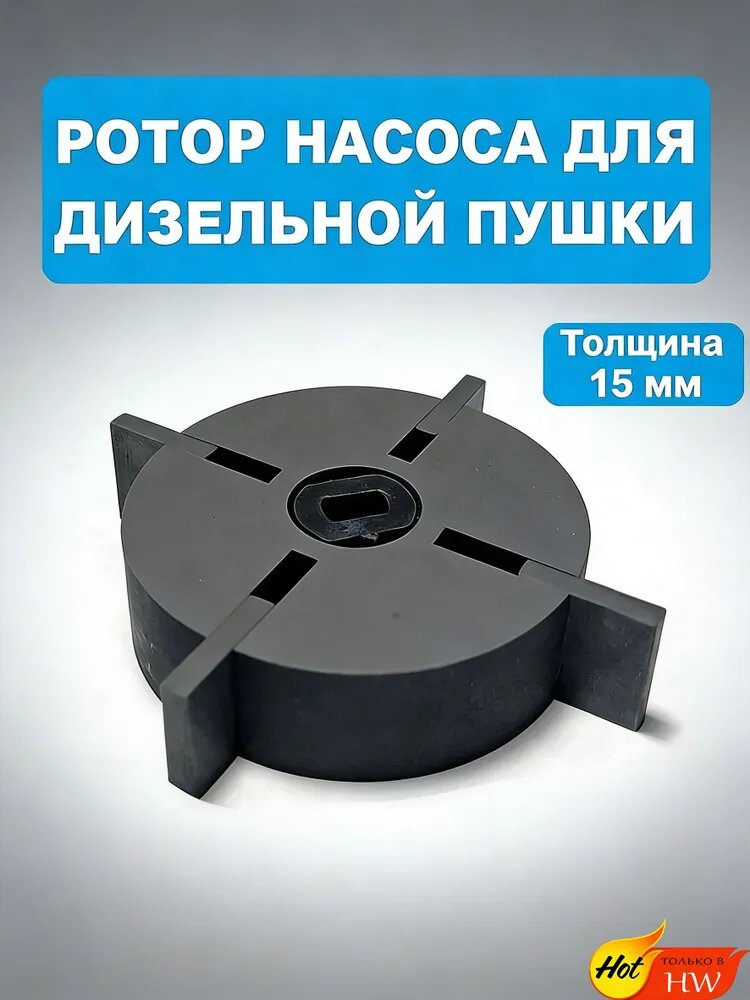 Запчасти для тепловой пушки