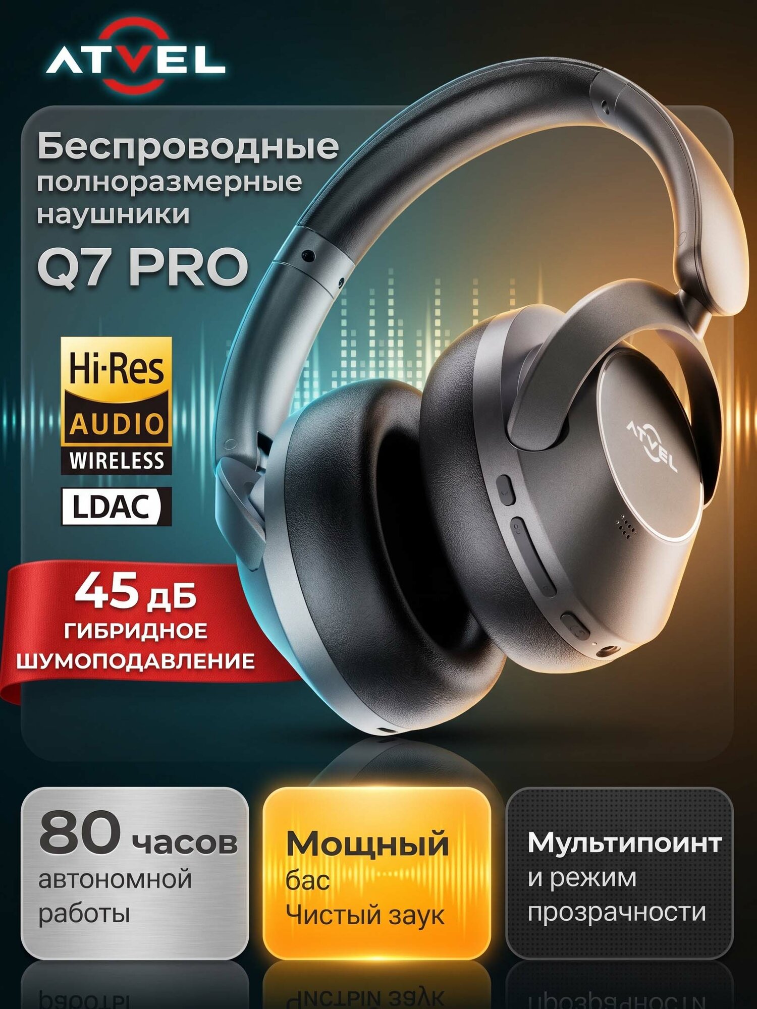 Наушники беспроводные Atvel Tune Pro Q7 полноразмерные большие с микрофоном, Bluetooth 5.4, ANC