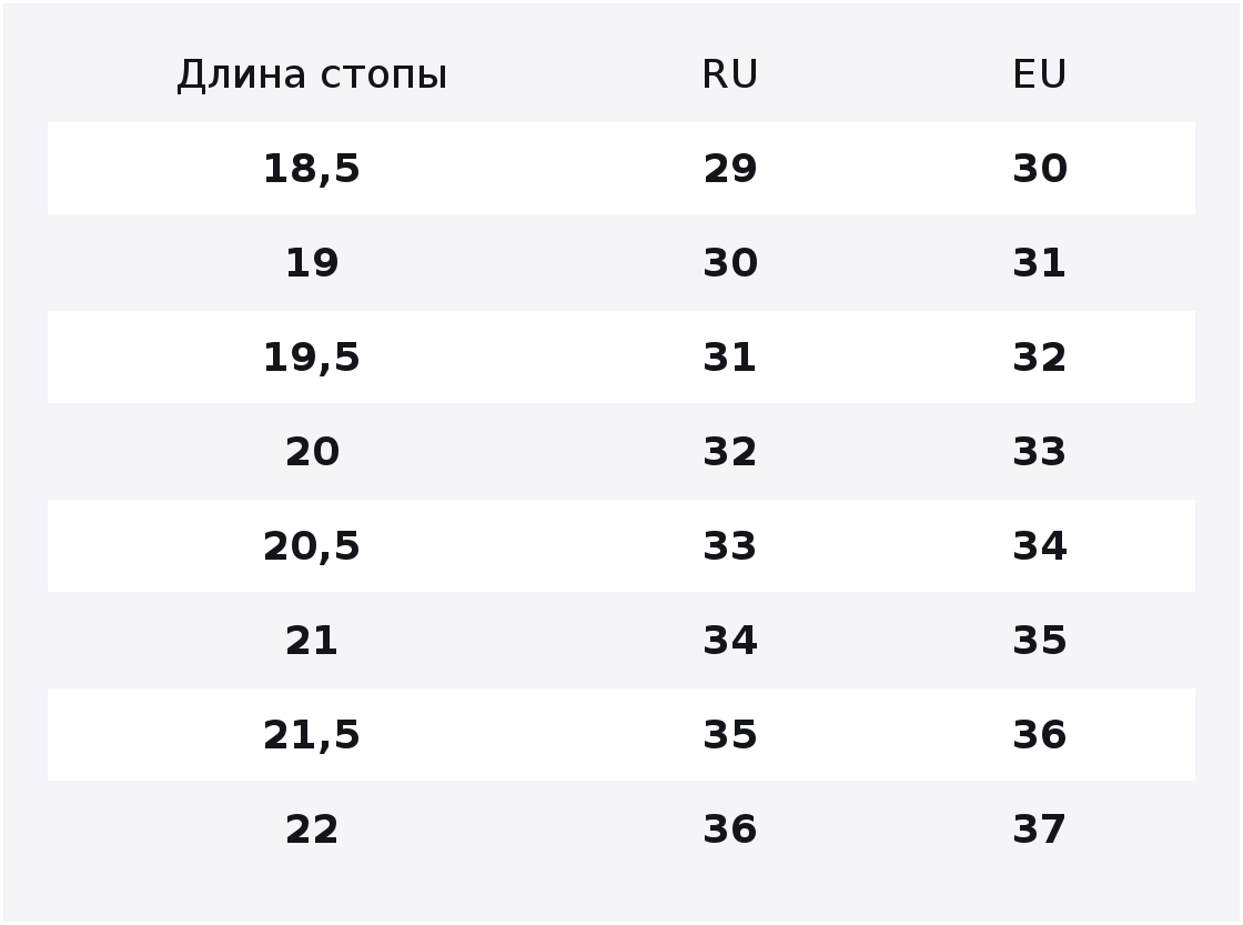 Кеды HBRK, размер EU 30 стопа (18,5CM), фиолетовый — фото 1