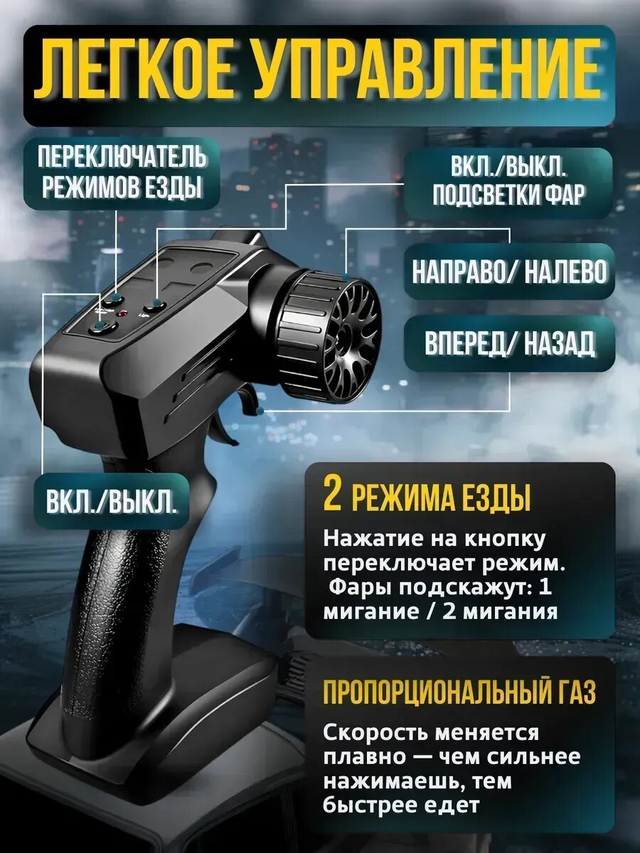 Ghetto drive машинка — фото 1