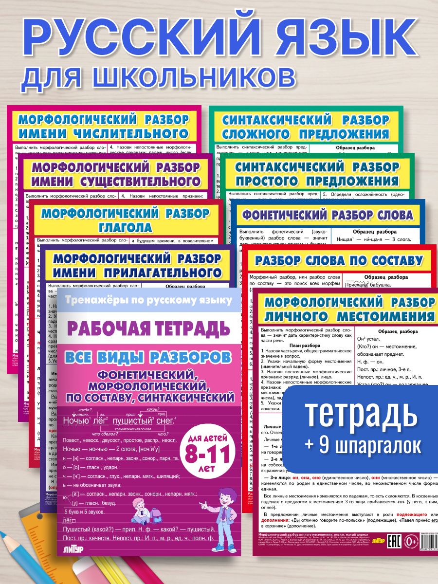 Планы всех видов разборов + 9 шпаргалок: фонетический, морфологический, по составу, синтаксический. С примерами. Для детей 8-11 лет