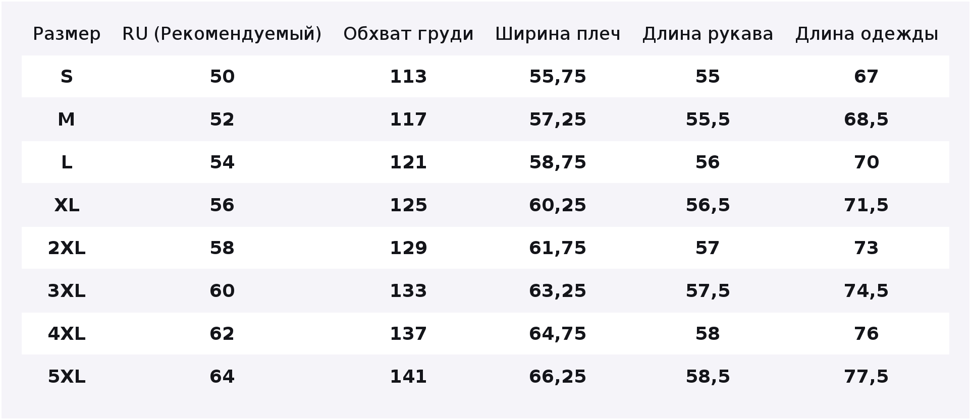 Куртка джинсовая , размер M, коричневый — фото 1