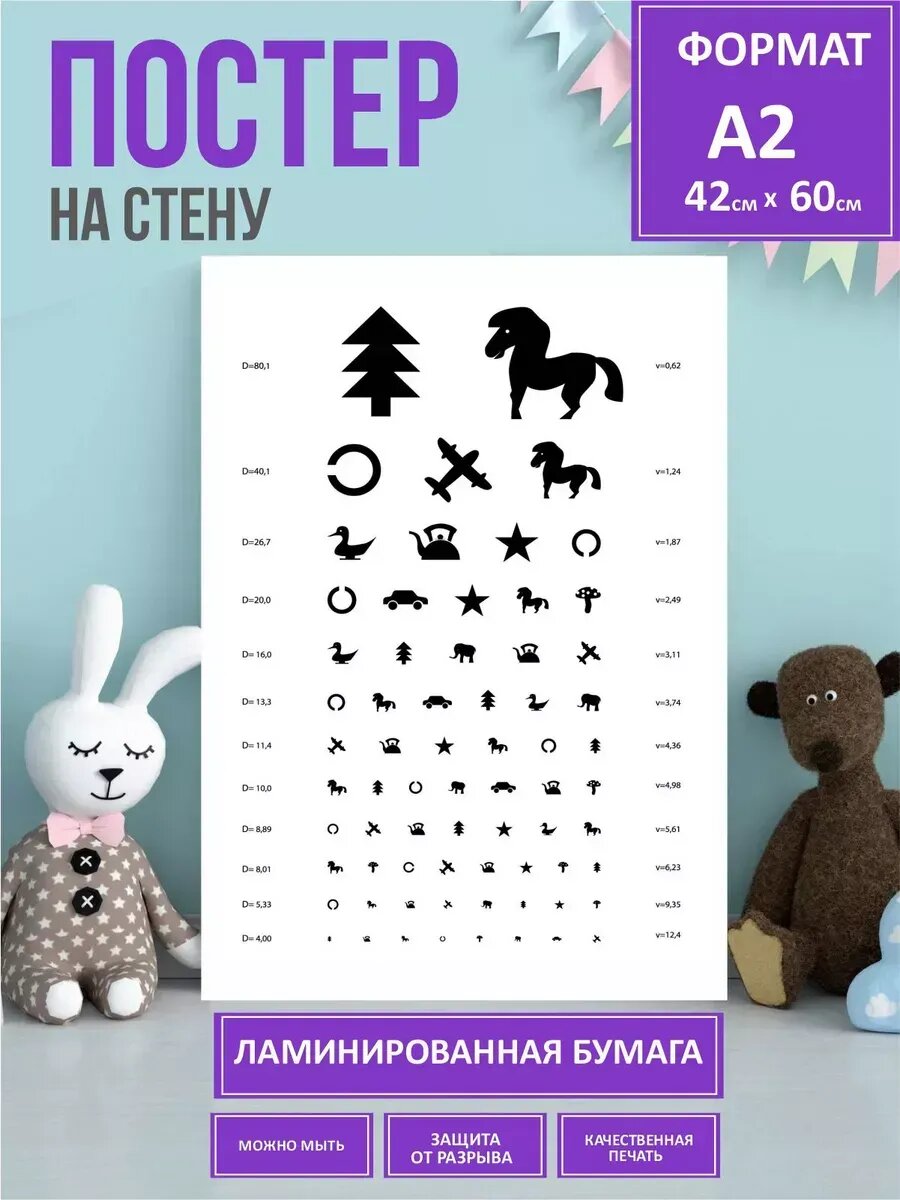 Таблицы для исследования остроты зрения Орловой