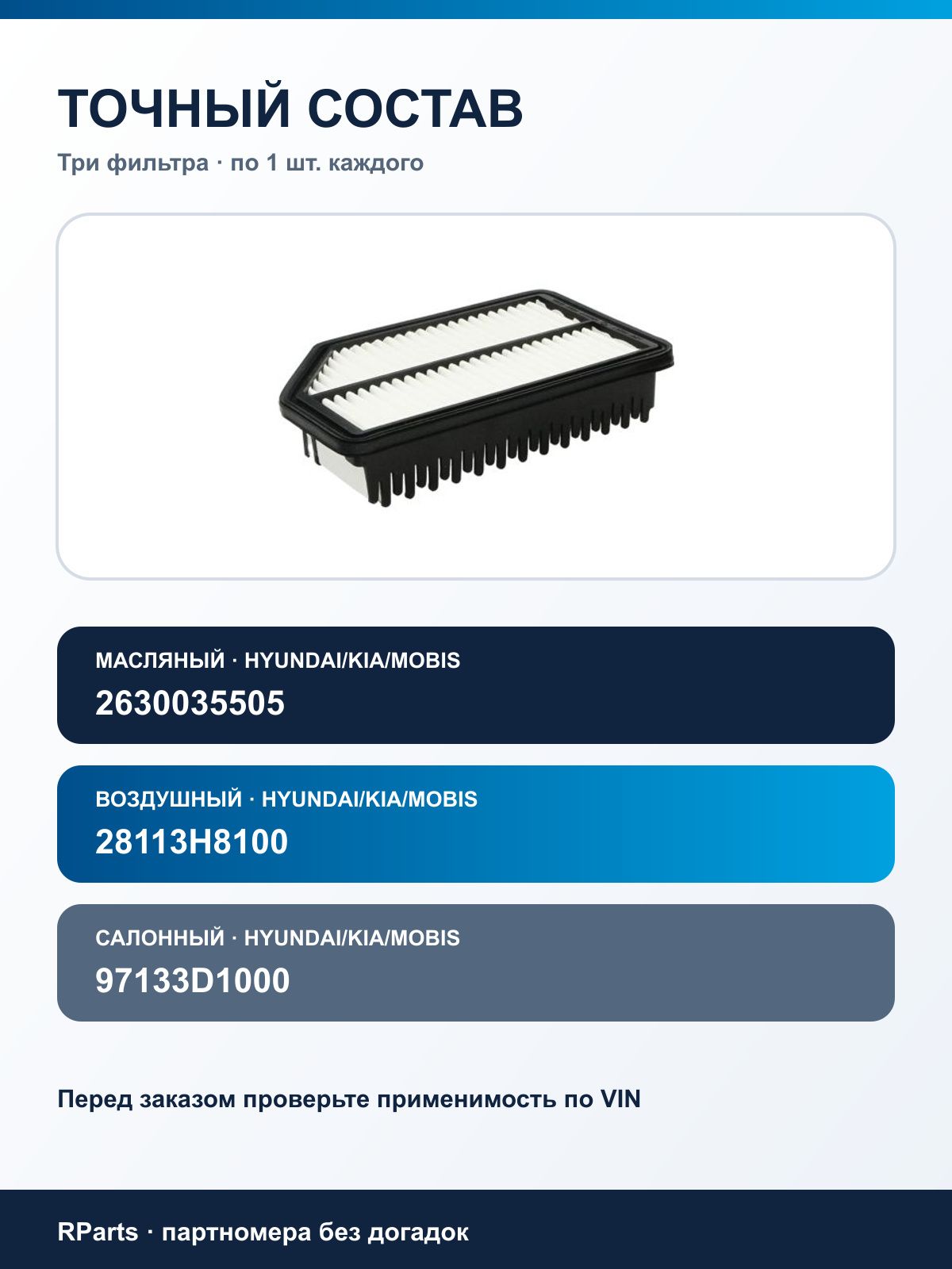 Набор фильтров для ТО Hyundai Solaris II / Kia Rio IV, G4FG 1.6: масляный, воздушный, салонный