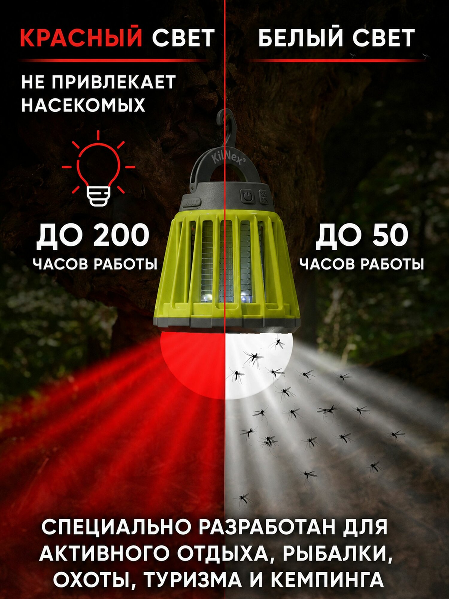 Кемпинговый фонарь аккумуляторный подвесной в палатку с красным и белым светом, фонарь от комаров для рыбалки и охоты, IP67, Type-C KIlNex
