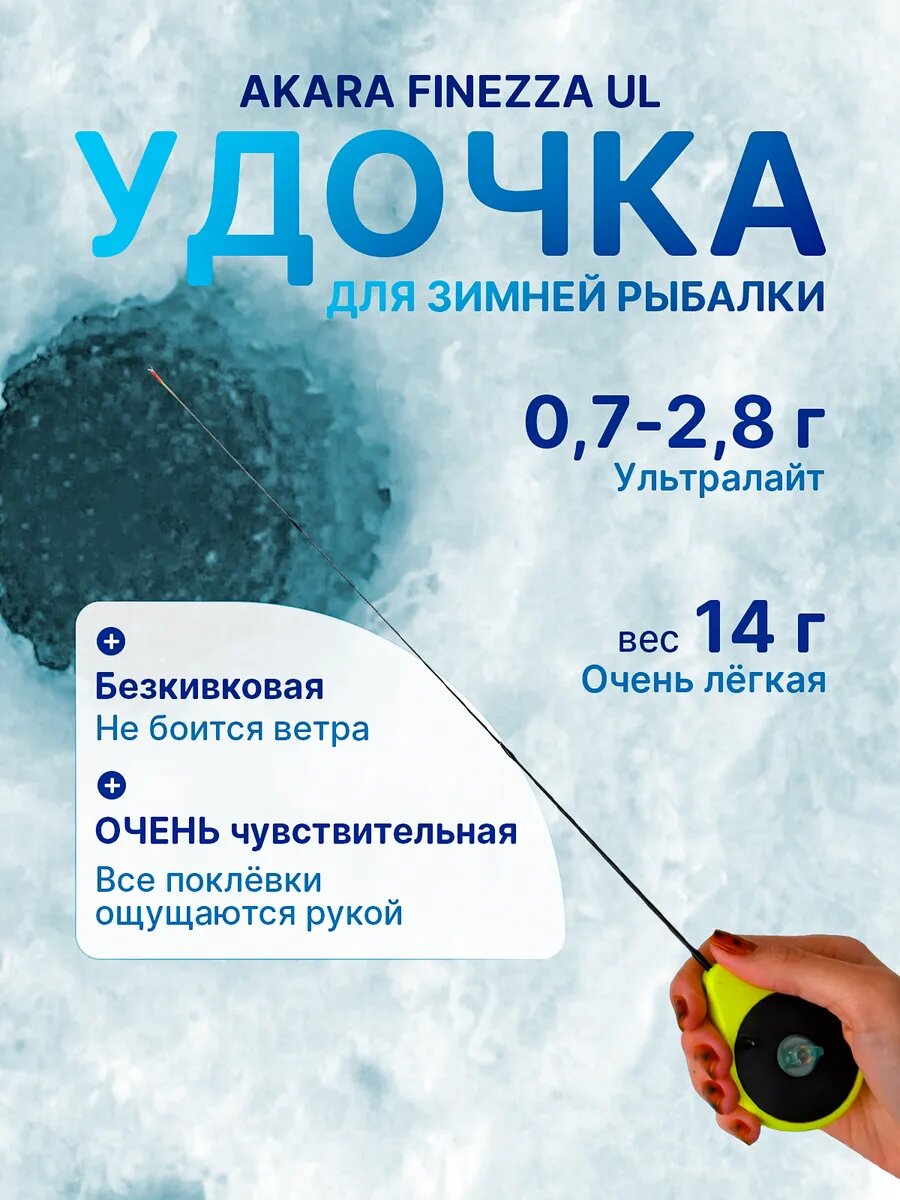 Зимняя удочка безкивковая с катушкой для рыбалки на мормышку 0,7-2,8 г