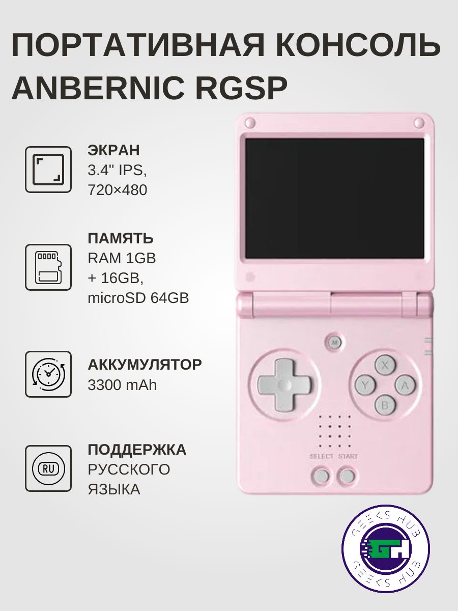Портативная игровая приставка ANBERNIC RGSP, RAM 1 Гб + 16 Гб, microSD 64 Гб, светло-розовый