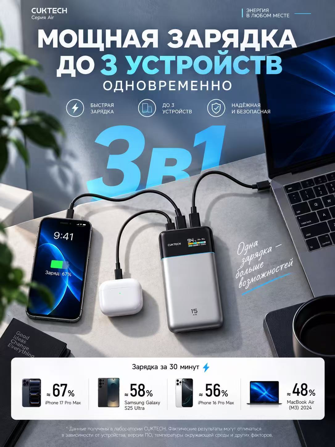 Внешний аккумулятор с дисплеем CUKTECH 15 Air Power Bank 15000mAh 65W (PB150S)