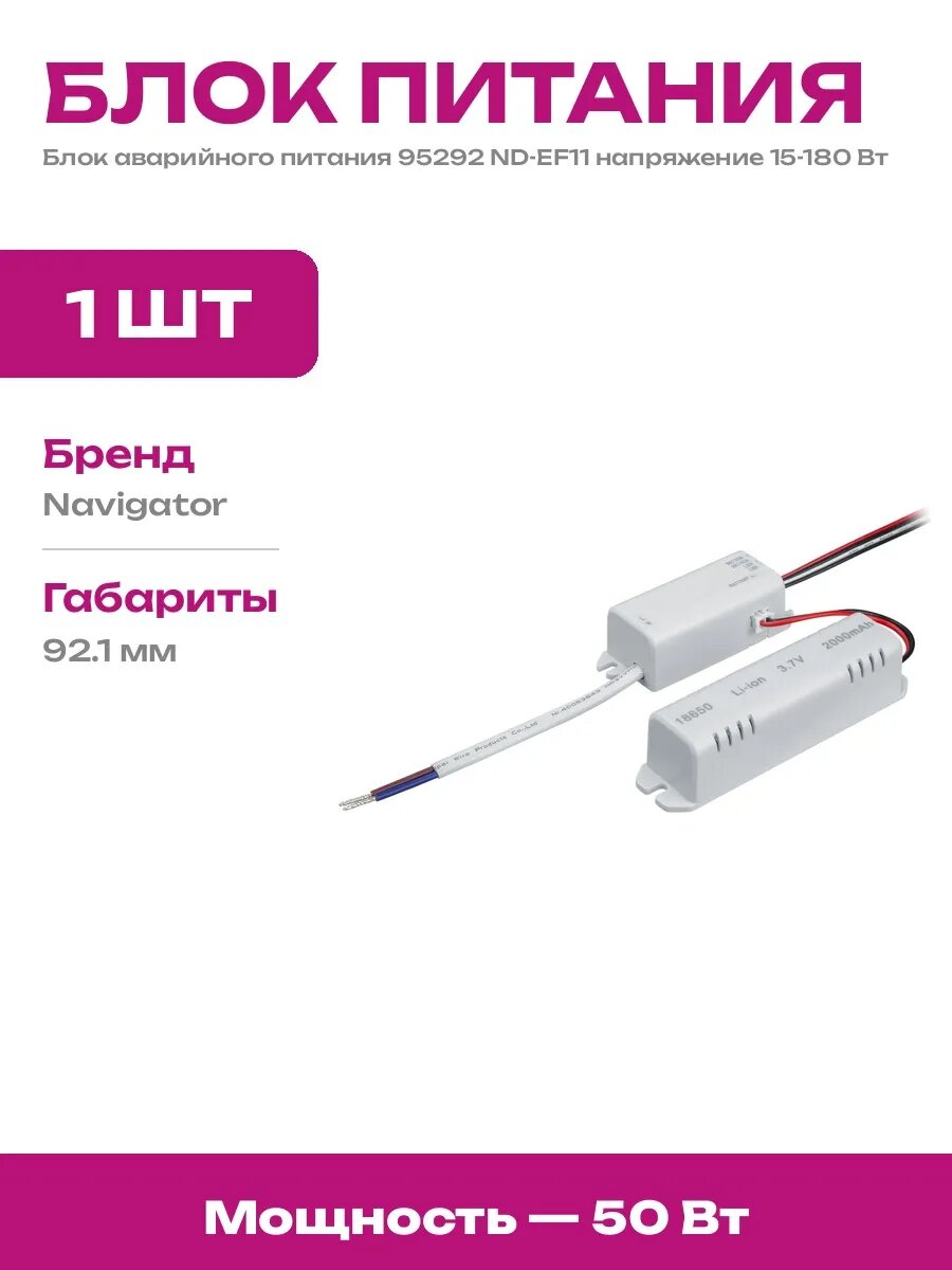 Блок аварийного освещения для LED панелей и светильников