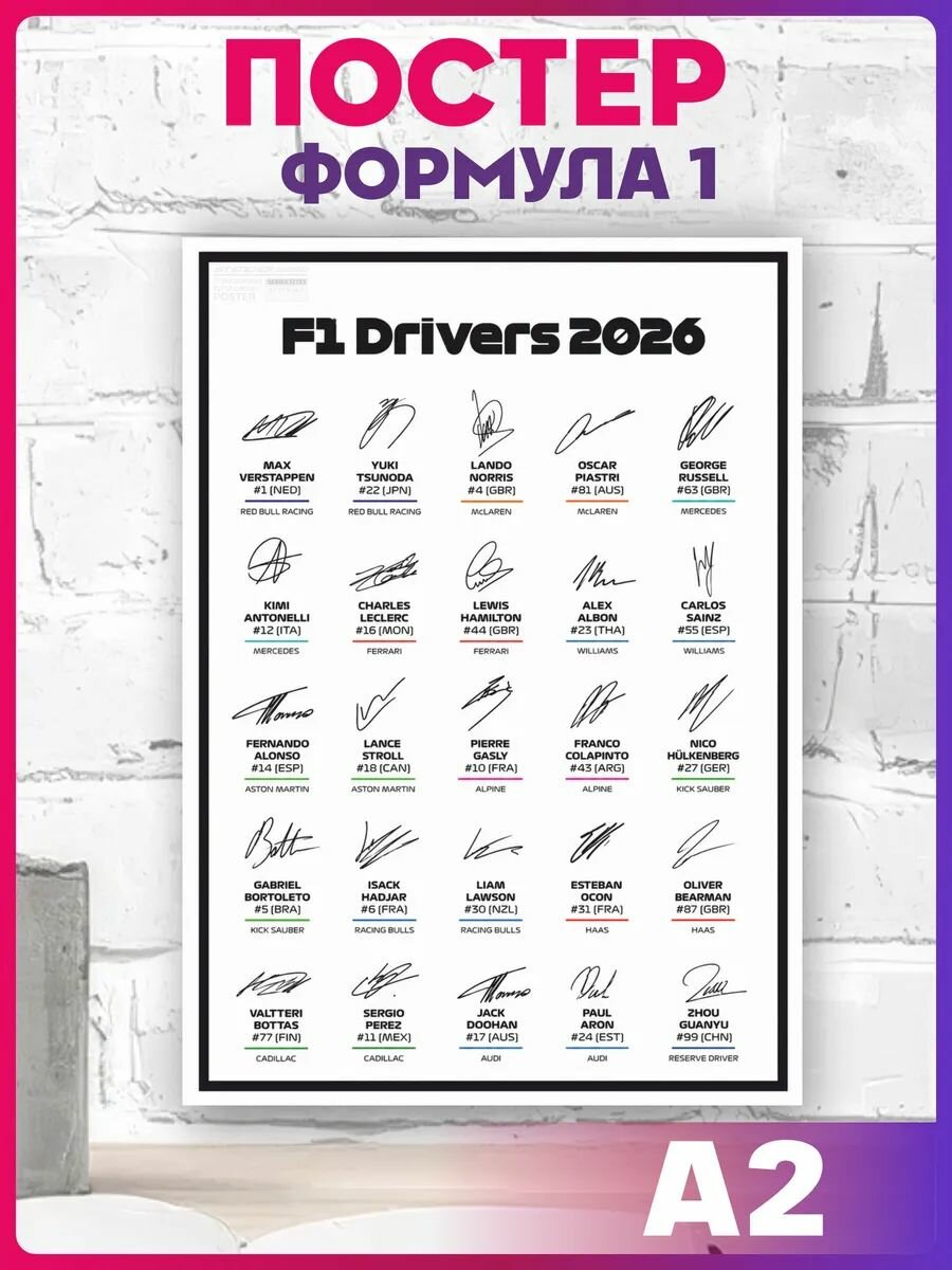 Постер на стену Формула 1