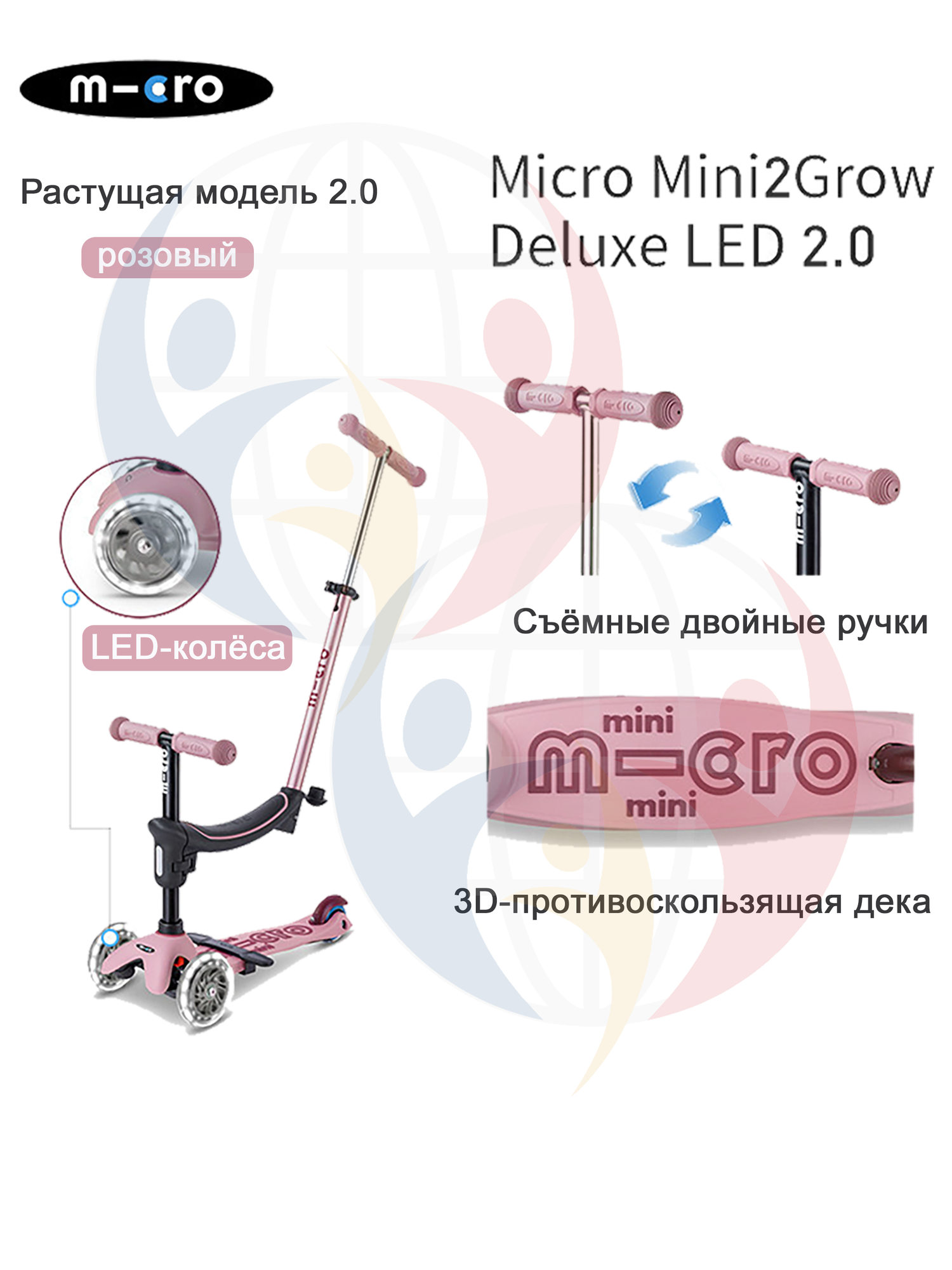 Micro Mini2Grow Deluxe LED 2.0 — детский самокат-трансформер 4 в 1, растущая модель с сиденьем и светящимися колёсами