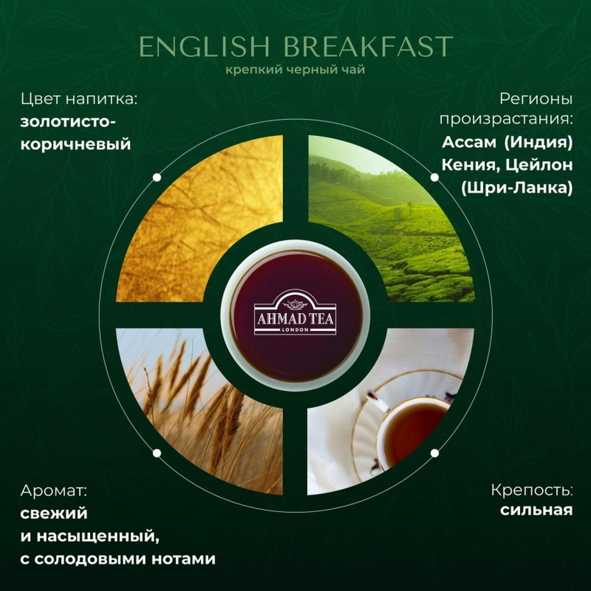 Чай Ahmad Tea English Breakfast (черный, 100пак/уп), 8шт.