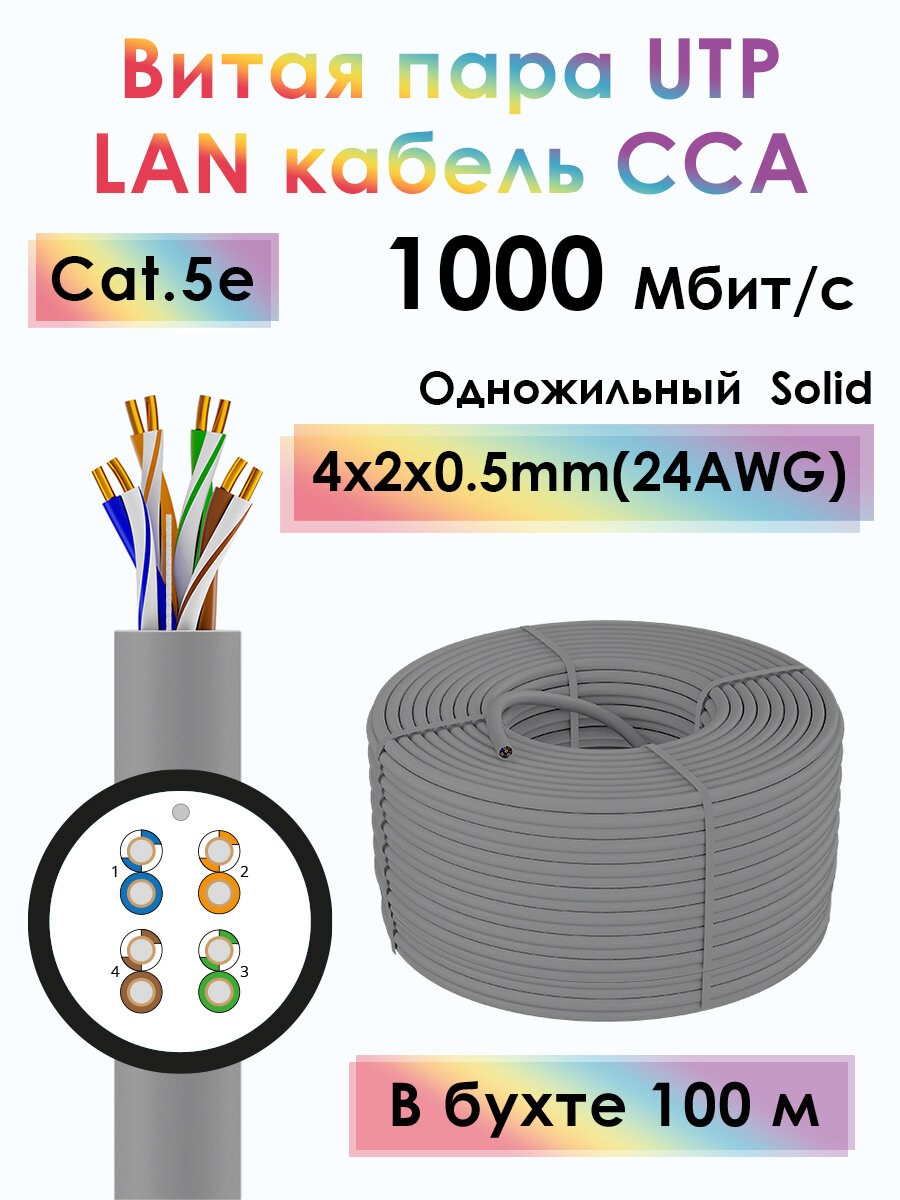 Сетевой кабель LAN витая пара UTP бухта 100 м Cat.5e CCA серый