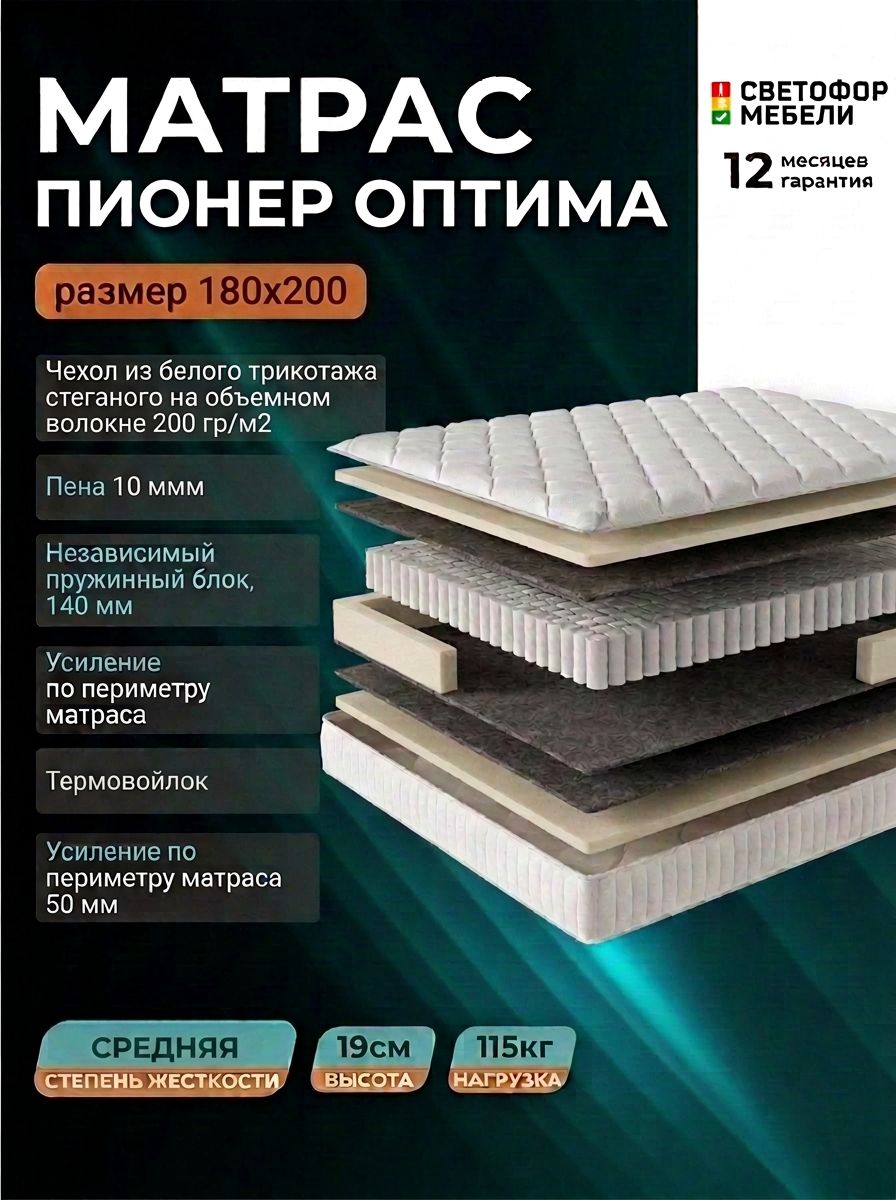 Матрас Пионер Оптима 180х19х200 с независимым пружинным блоком, Мебельный рай