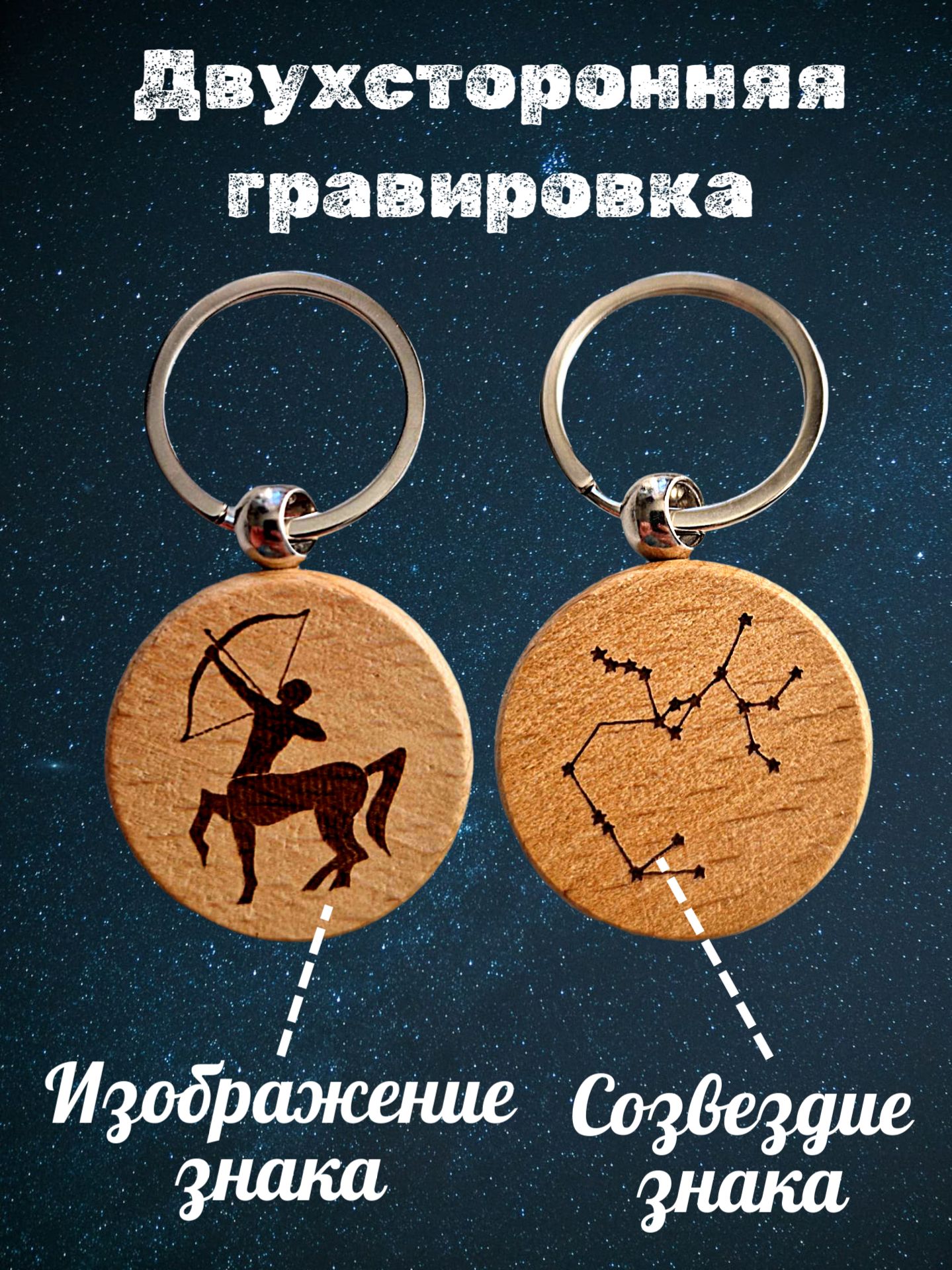Брелок, фиолетовый — фото 1