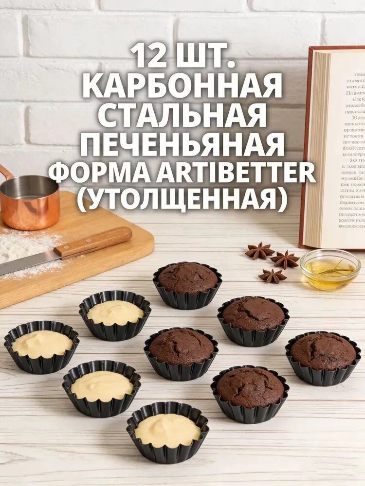 Форма для выпечки x 6.64 см 1 шт углеродистая сталь круглая антипригарное покрытие синий