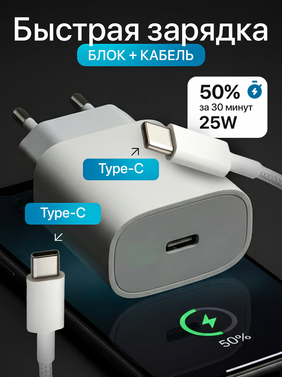 Зарядное устройство для iPhone и Android 25W тайпси - тайп си, блок питания с быстрой зарядкой и кабель Type-C Type C для айфона 15, 16, 17 и андроида, белый