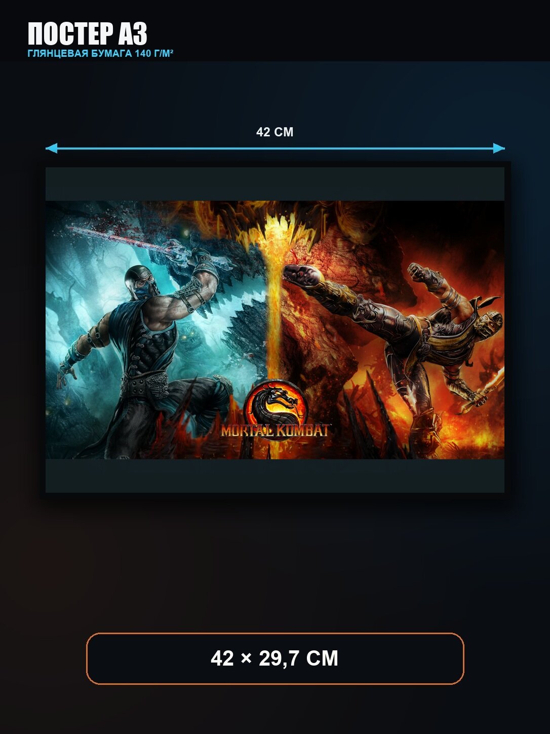 Плакат Mortal Kombat Герои — погружение в игровую вселенн A3