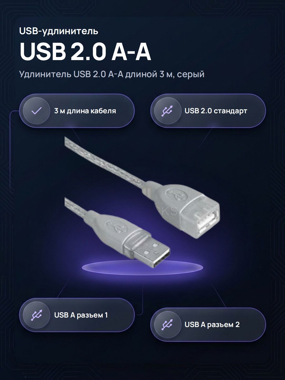 Удлинительный USB 2.0 A-->A (3м)