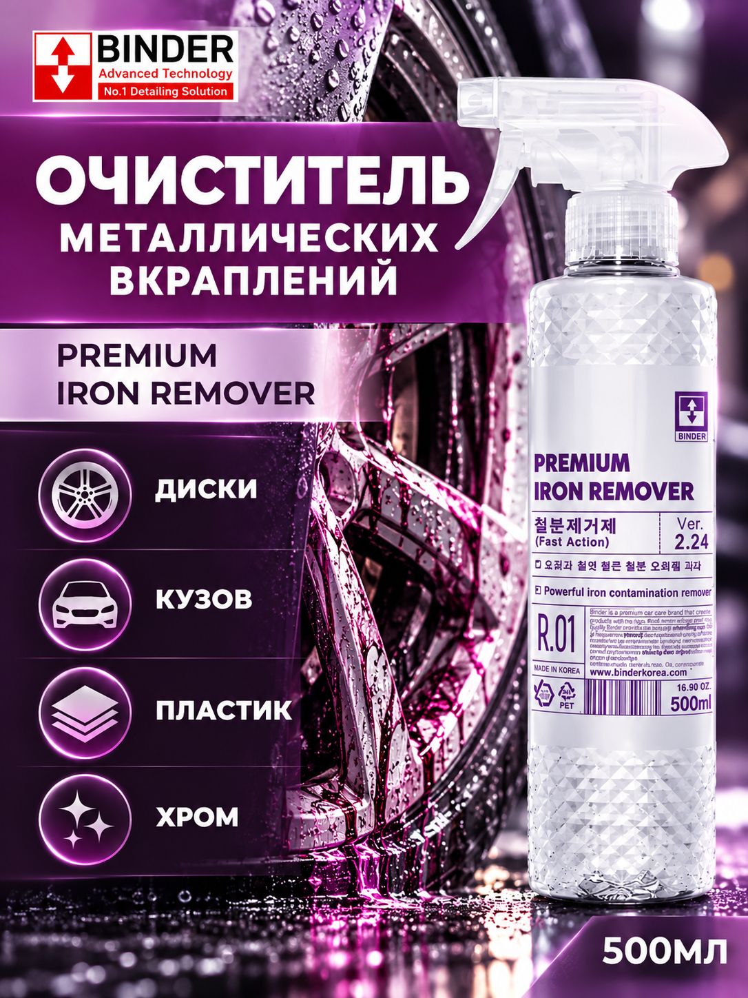 Очиститель металлических вкраплений BINDER для кузова и дисков Premium Iron Remover 500 мл.