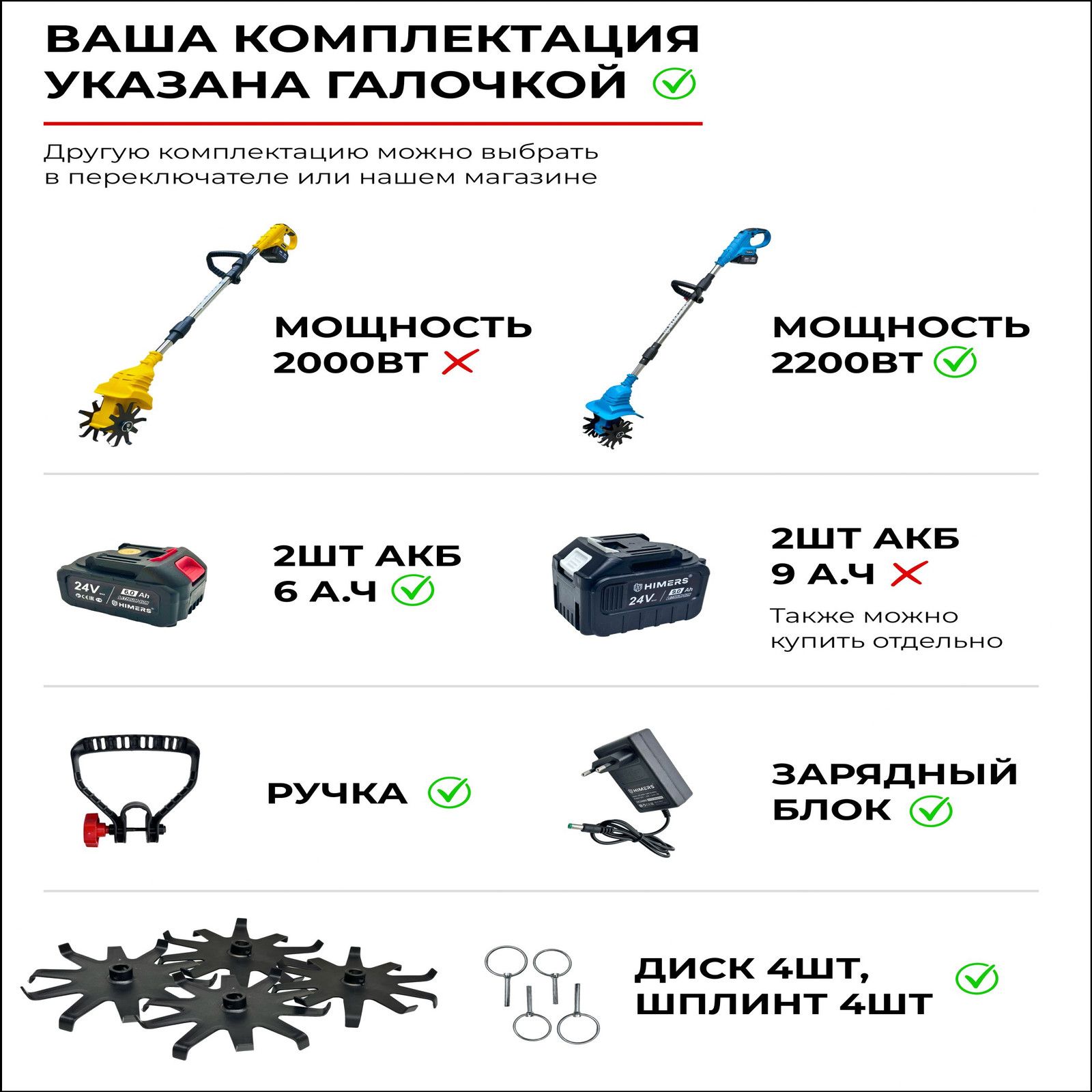 Электротяпка — фото 1