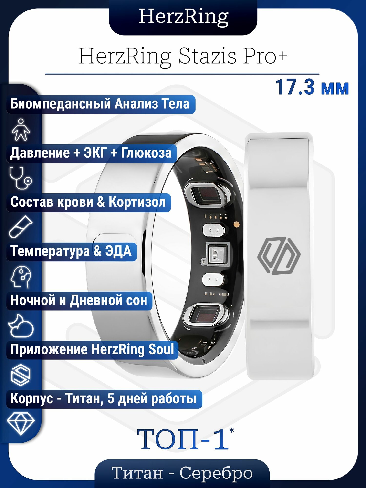 Умное Кольцо с ИИ, анализом Тела, Крови, ЭКГ, Температурой Stazis Pro Plus №7