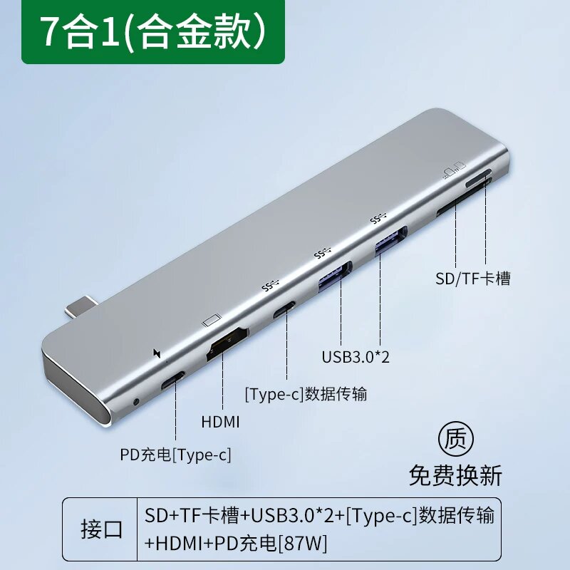 USB-C хаб с HDMI, 87Вт быстрой зарядкой PD, слотами для карт SD/TF, Thunderbolt 3 и двойными портами USB 3.0