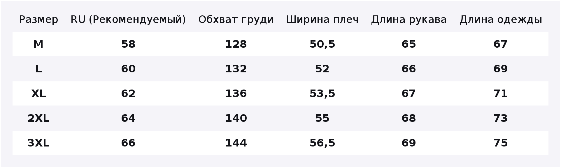 Куртка