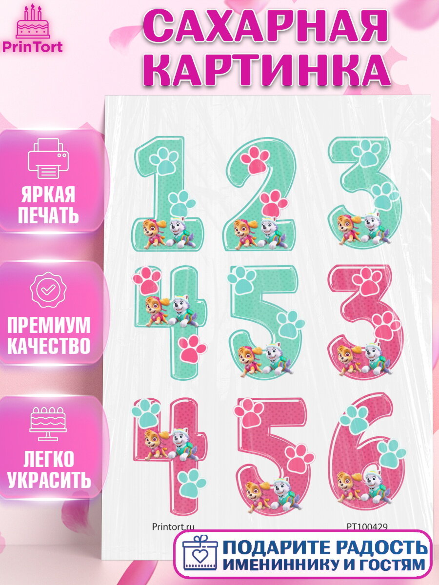 Сахарная картинка для торта Цифры. Украшения для торта на День Рождения. Декор для выпечки PrinTort