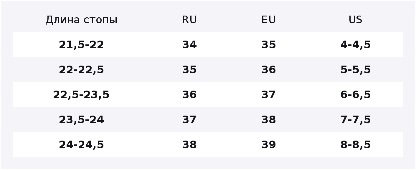 Ботинки ECCO, размер EU 37 стопа (22,5-23,5CM), пыльная роза — фото 1