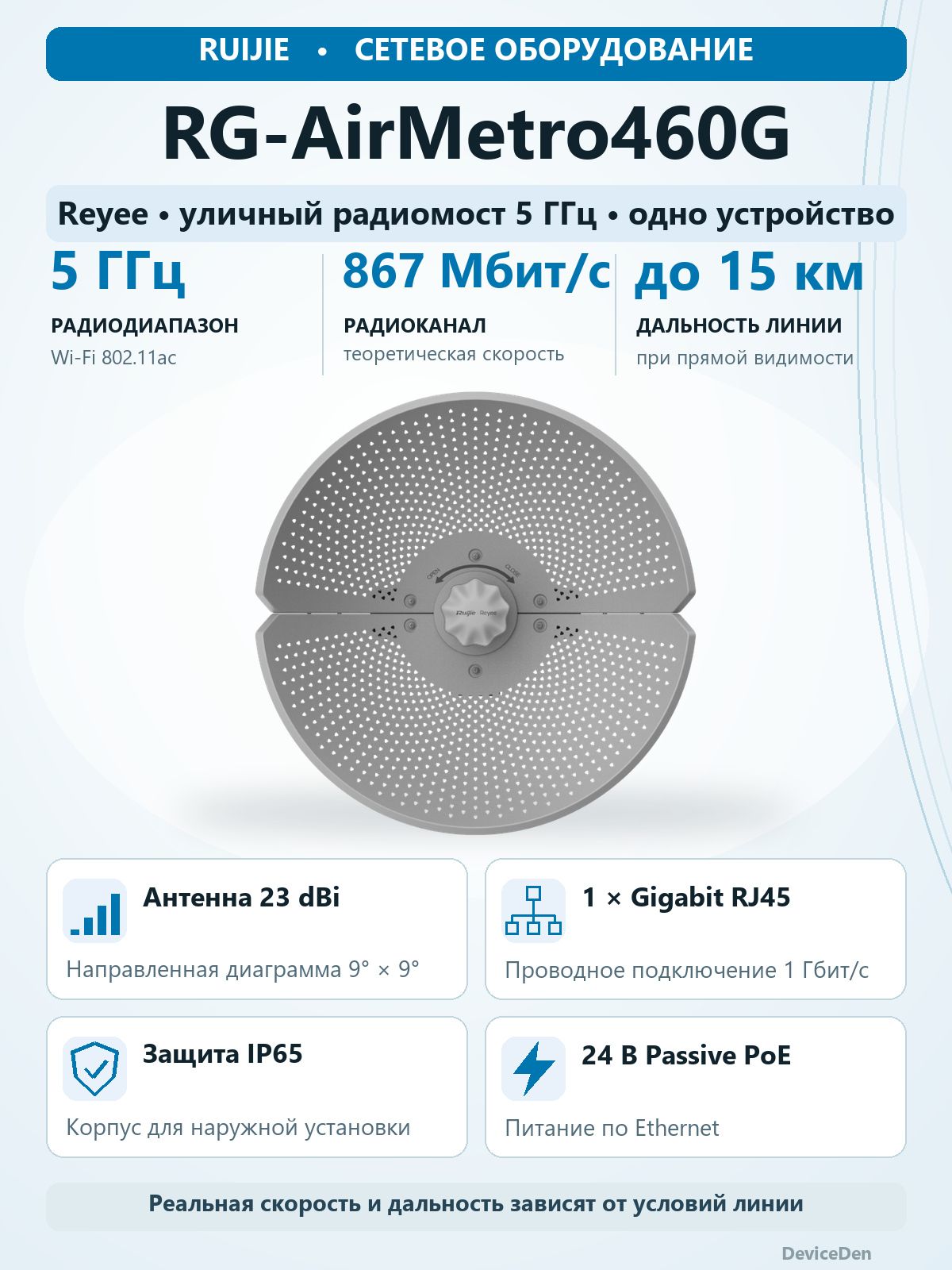 Ruijie RG-AirMetro460G беспроводной мост