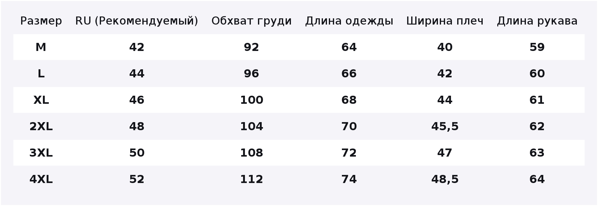 Свитер