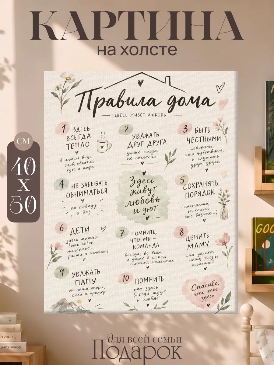 Картина на стену для интерьера 40х50 Правила дома