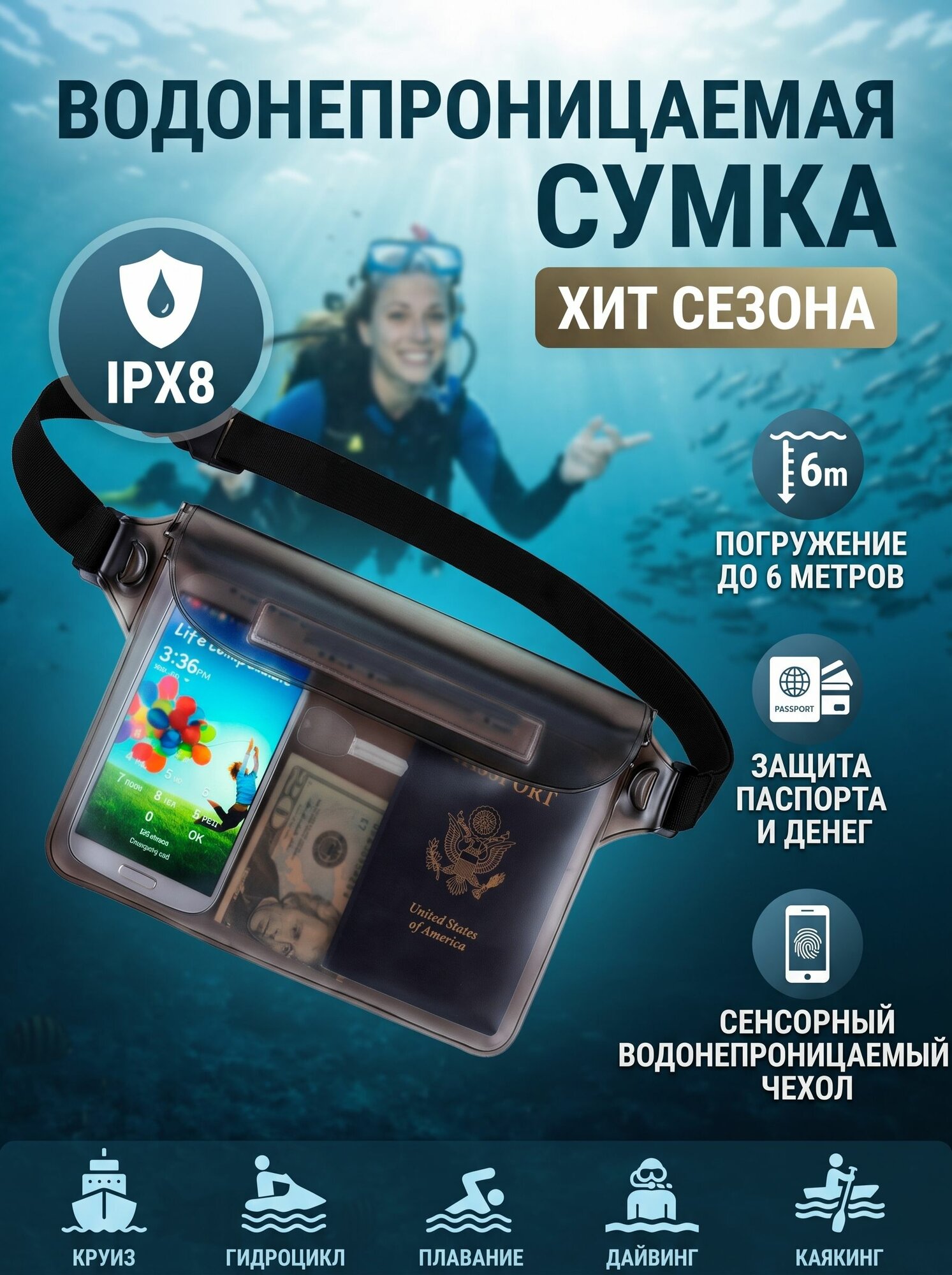 Набор гермосумок