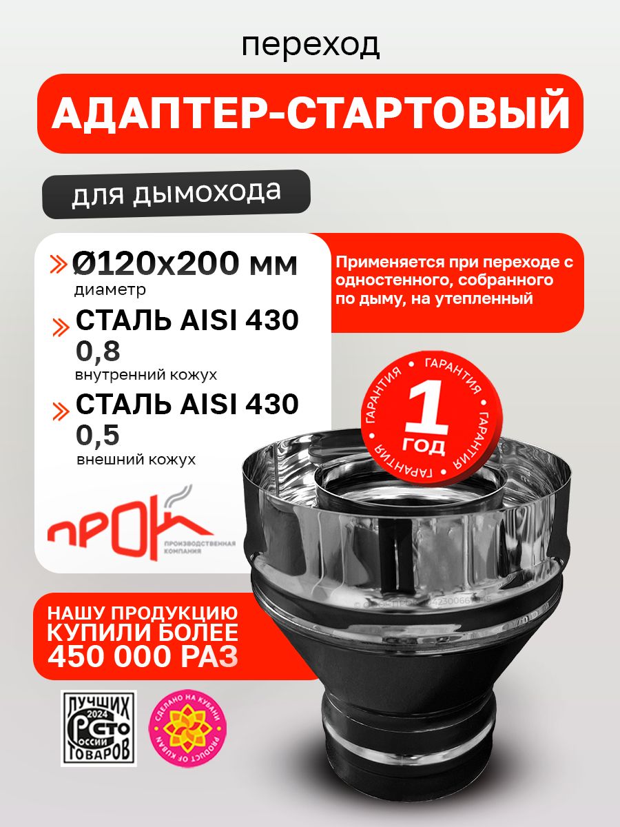 Адаптер стартовый М, переход моно-термо для дымохода D 120x200 мм (0,8/430*0,5/430) нерж/ нерж "Прок"
