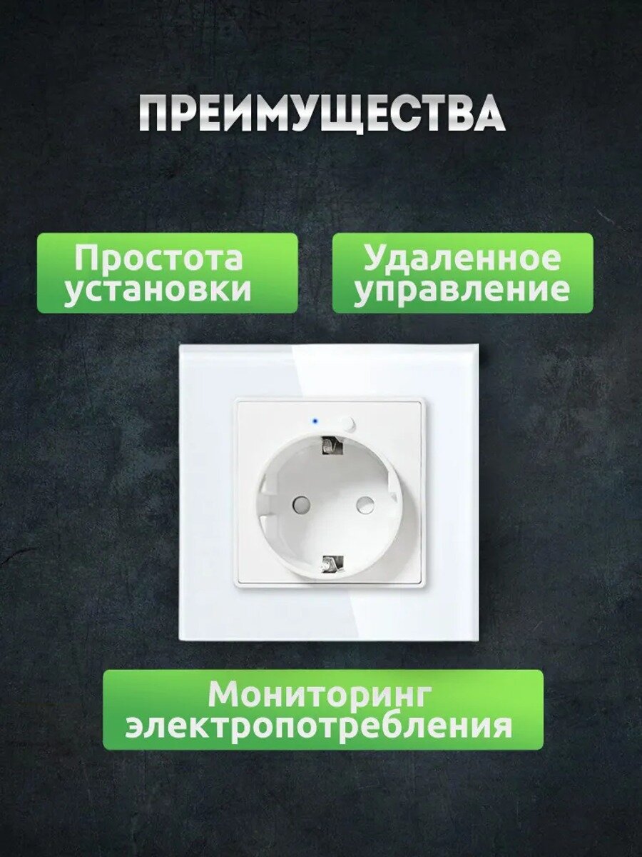 Умная стеклянная встраиваемая розетка Zigbee 3.0, Tuya, белая