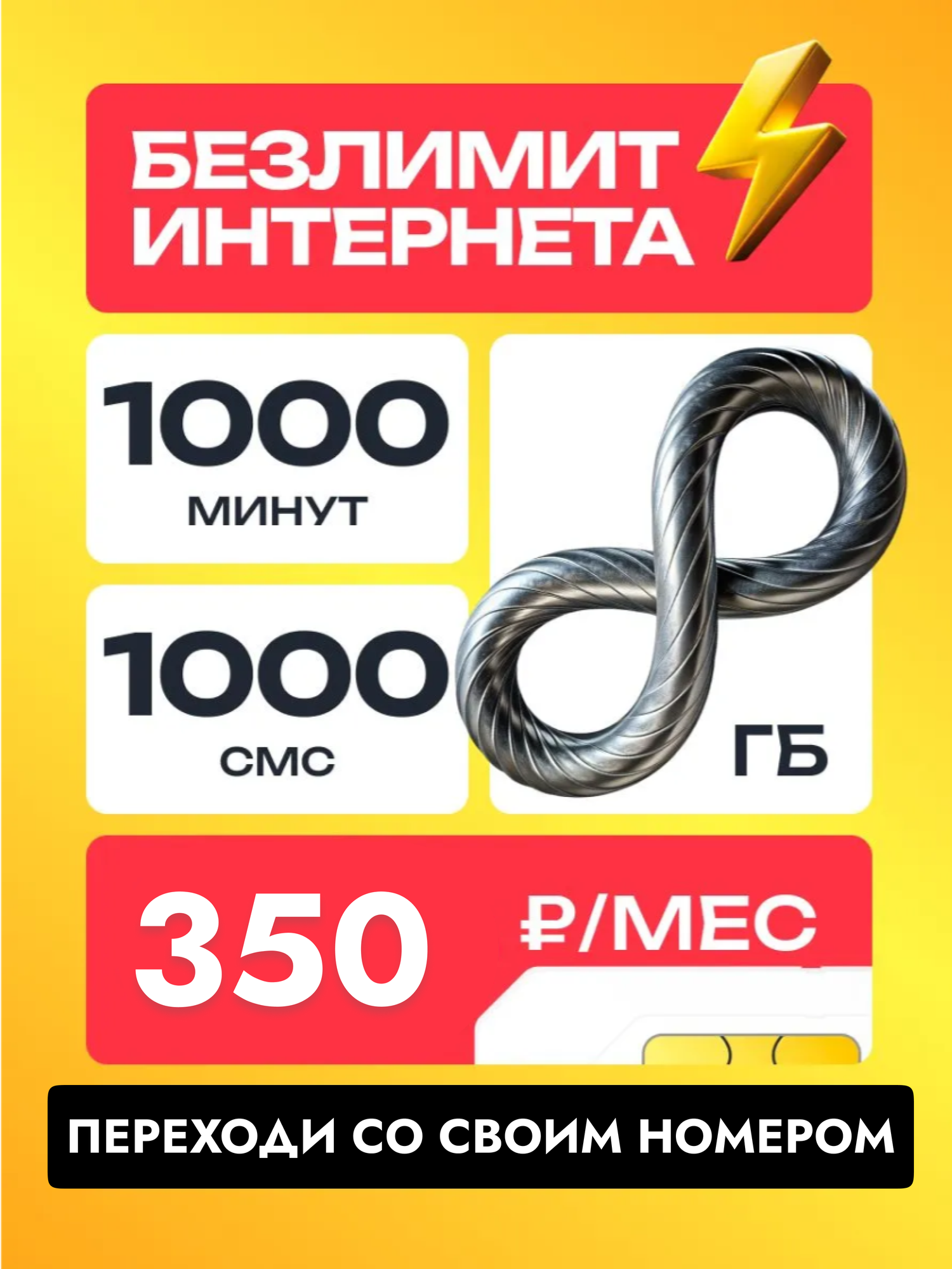 Билайн Sim-карта безлимитный интернет модем роутер планшет телефон камеры